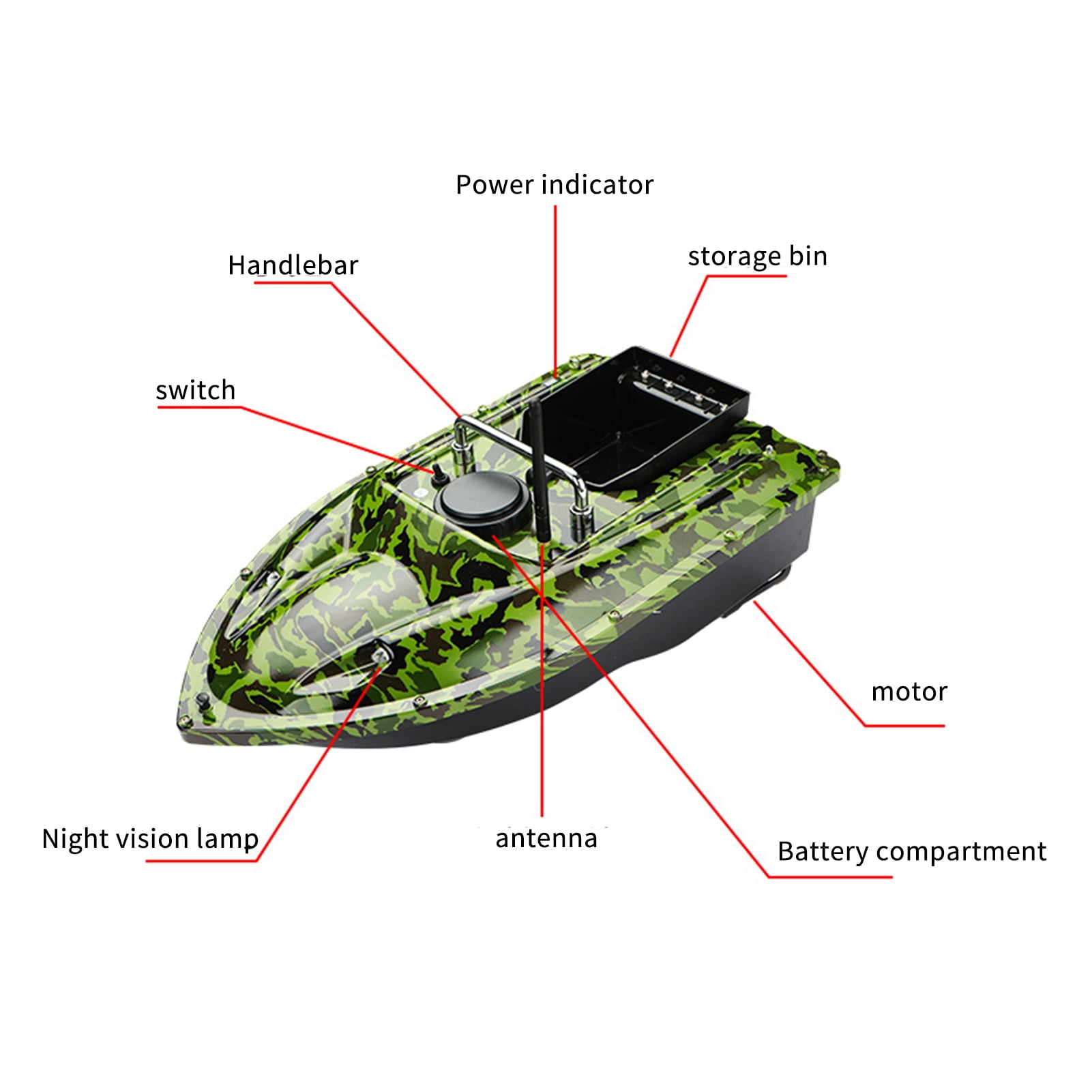 Bait Remote Control Bait Boat For Fishing GPS Boat 500 Meters Range ...