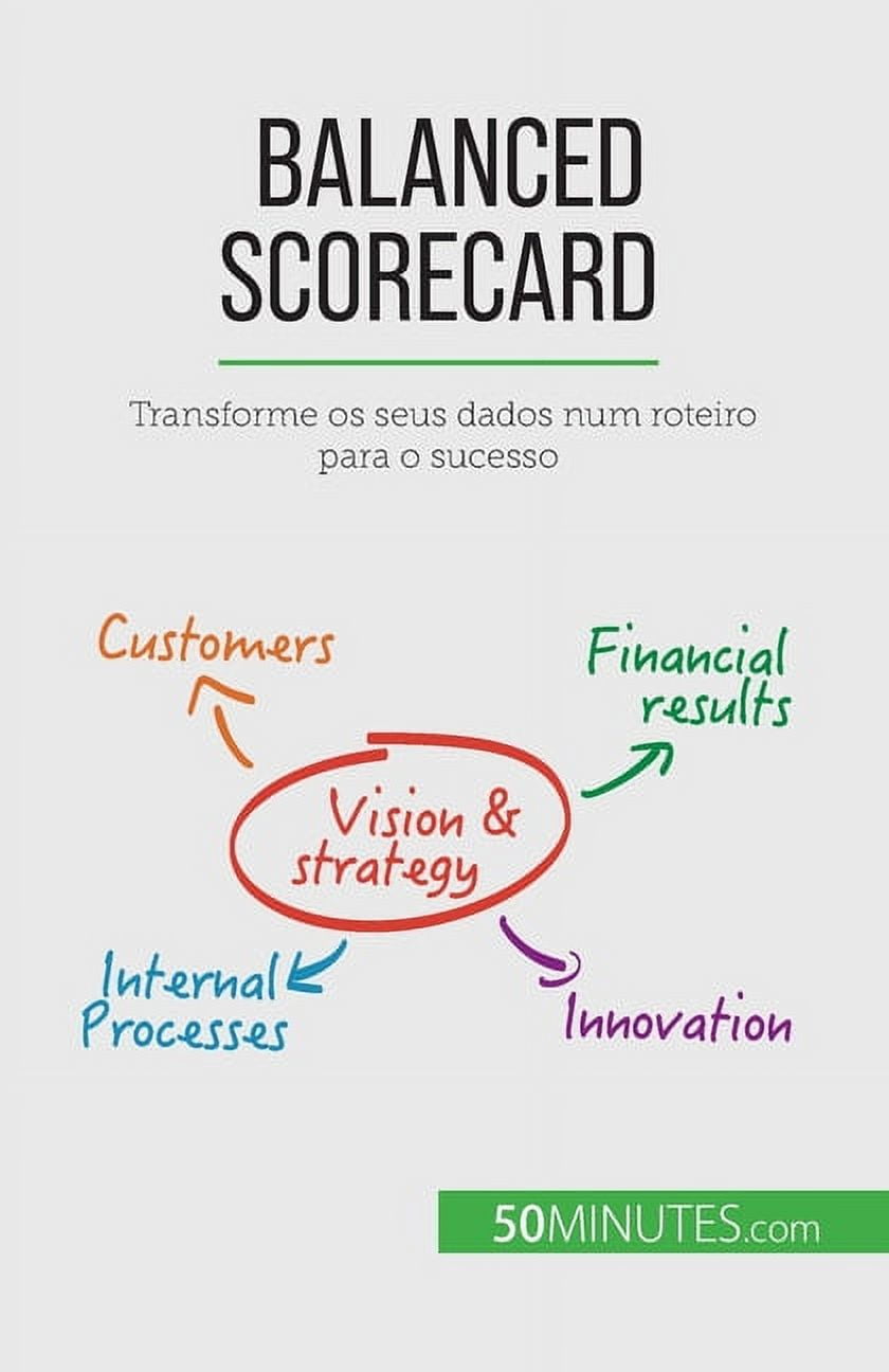 Balanced Scorecard: Transforme os seus dados num roteiro para o sucesso ...