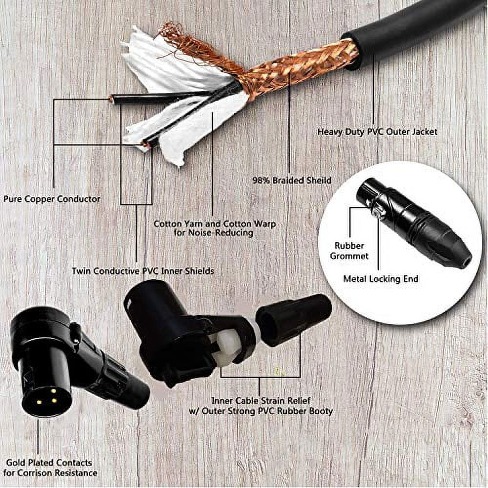 Balanced XLR Cable Right Angle Male to Straight Female - 75 Feet Green ...