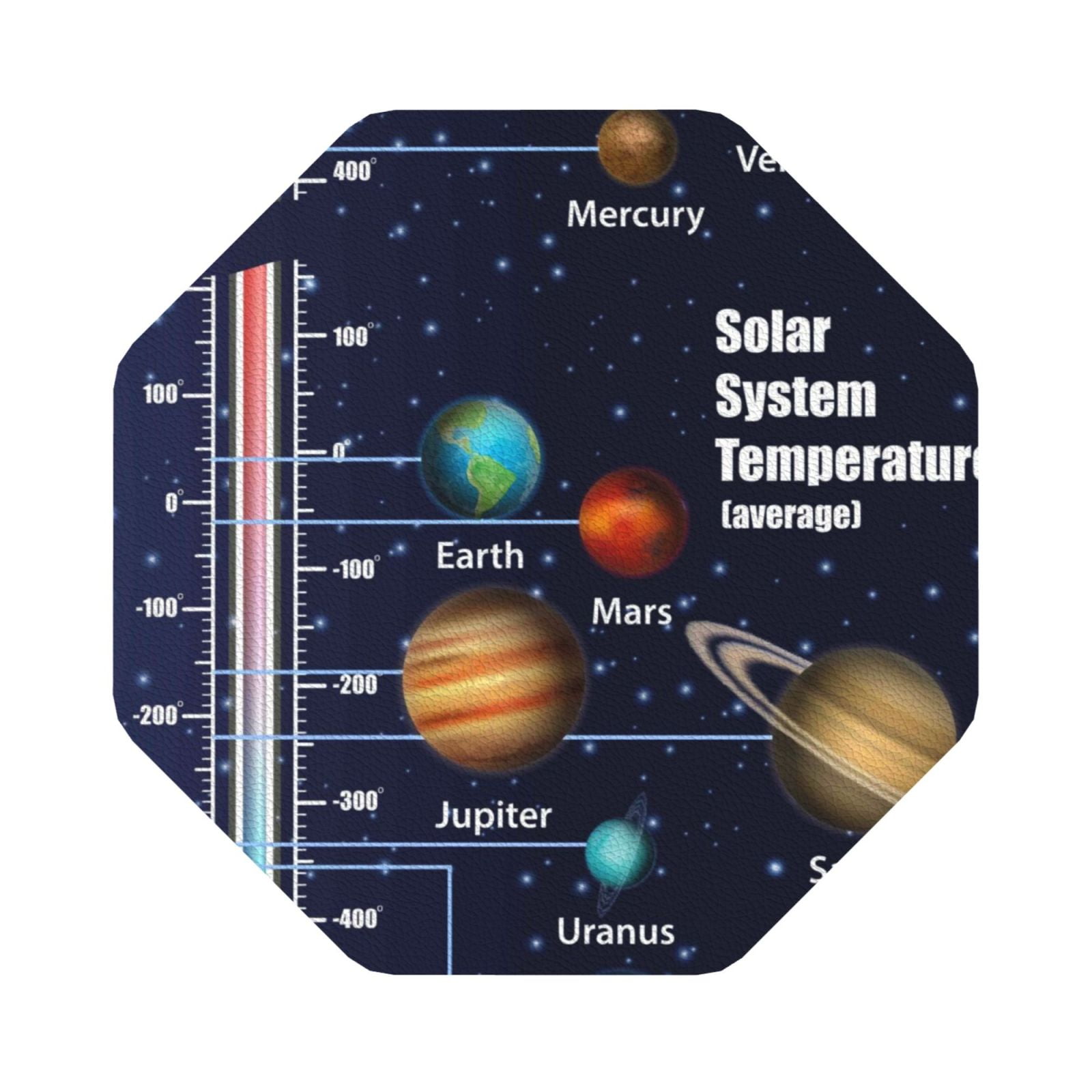 Balery 6 Pcs Solar System Temperatures Diagramleather Coasters Set ...