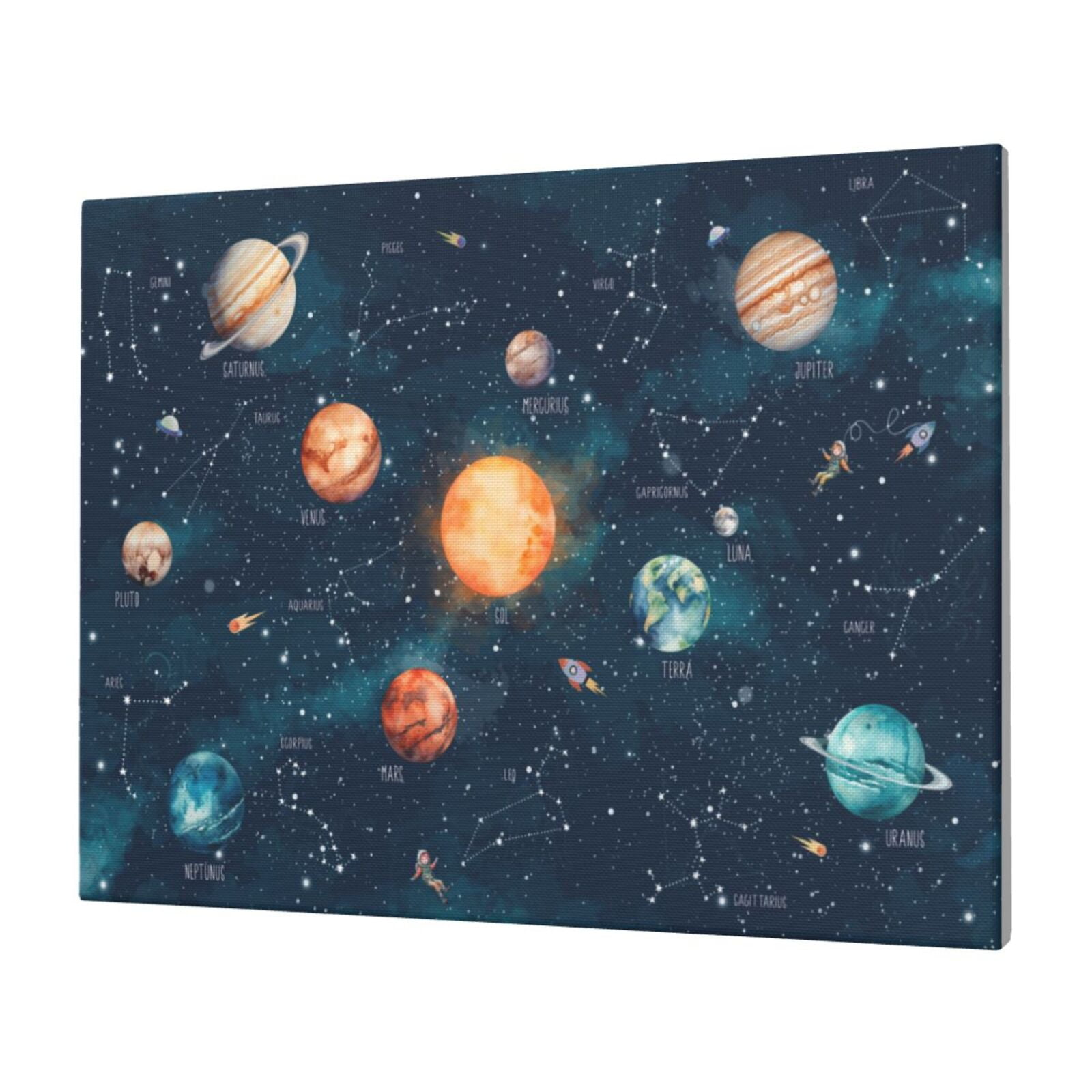 Balery Solar System And Planets Pattern Canvas Decorative Picture ...