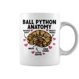 Ball Python Anatomy Ball Python Owner Ball Python Lover Coffee Mugs ...