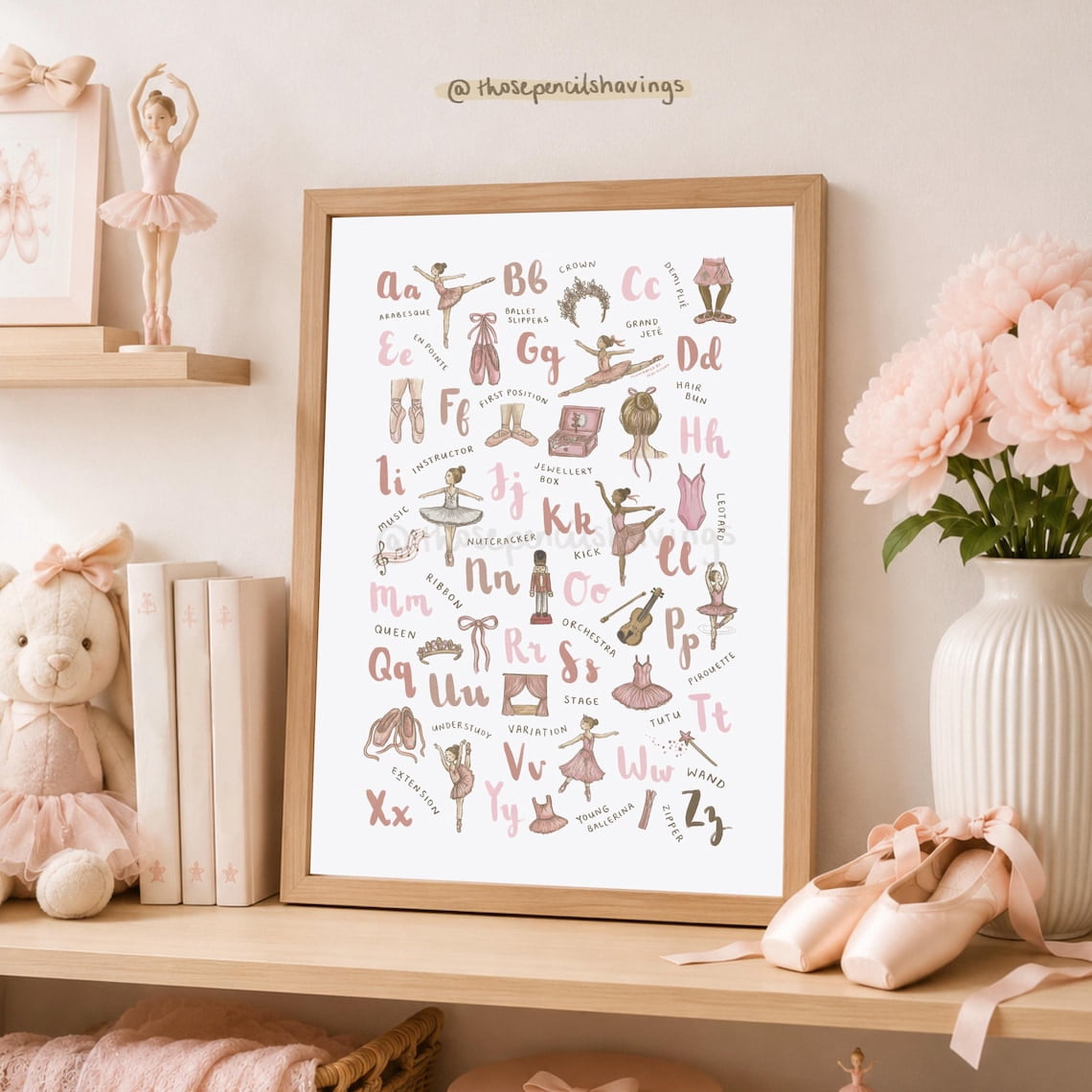 Ballet Alphabet Print, Ballerina Dance Nursery Wall Art, Unframed Paper ...
