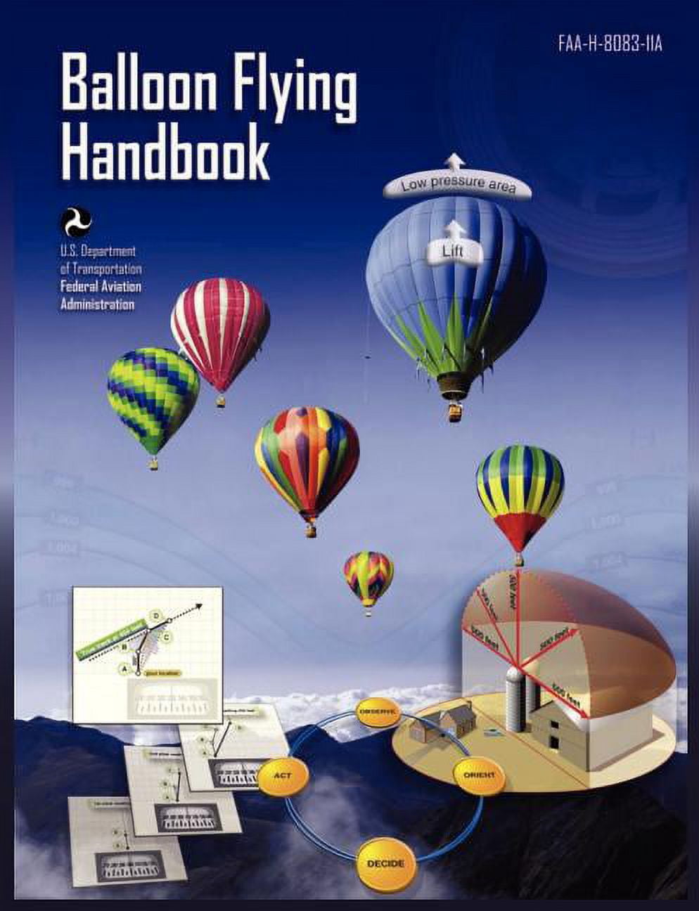 Balloon Flying Handbook: FAA-H-8083-11a (Revised) (Paperback) - Walmart.com