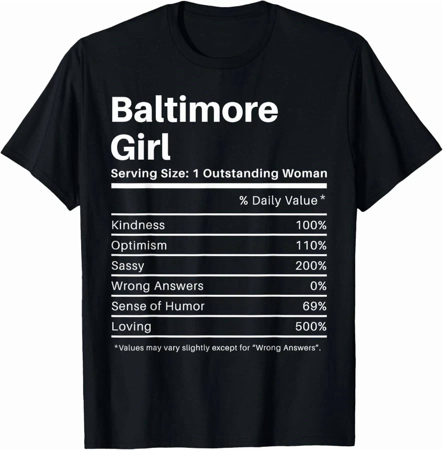 Baltimore Resident Funny Nutritional Facts Regional Hometown Graphic ...