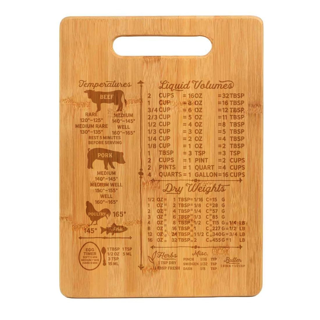 Bamboo Wood Cutting Board Kitchen Conversion Chart Kitchen Measurement ...