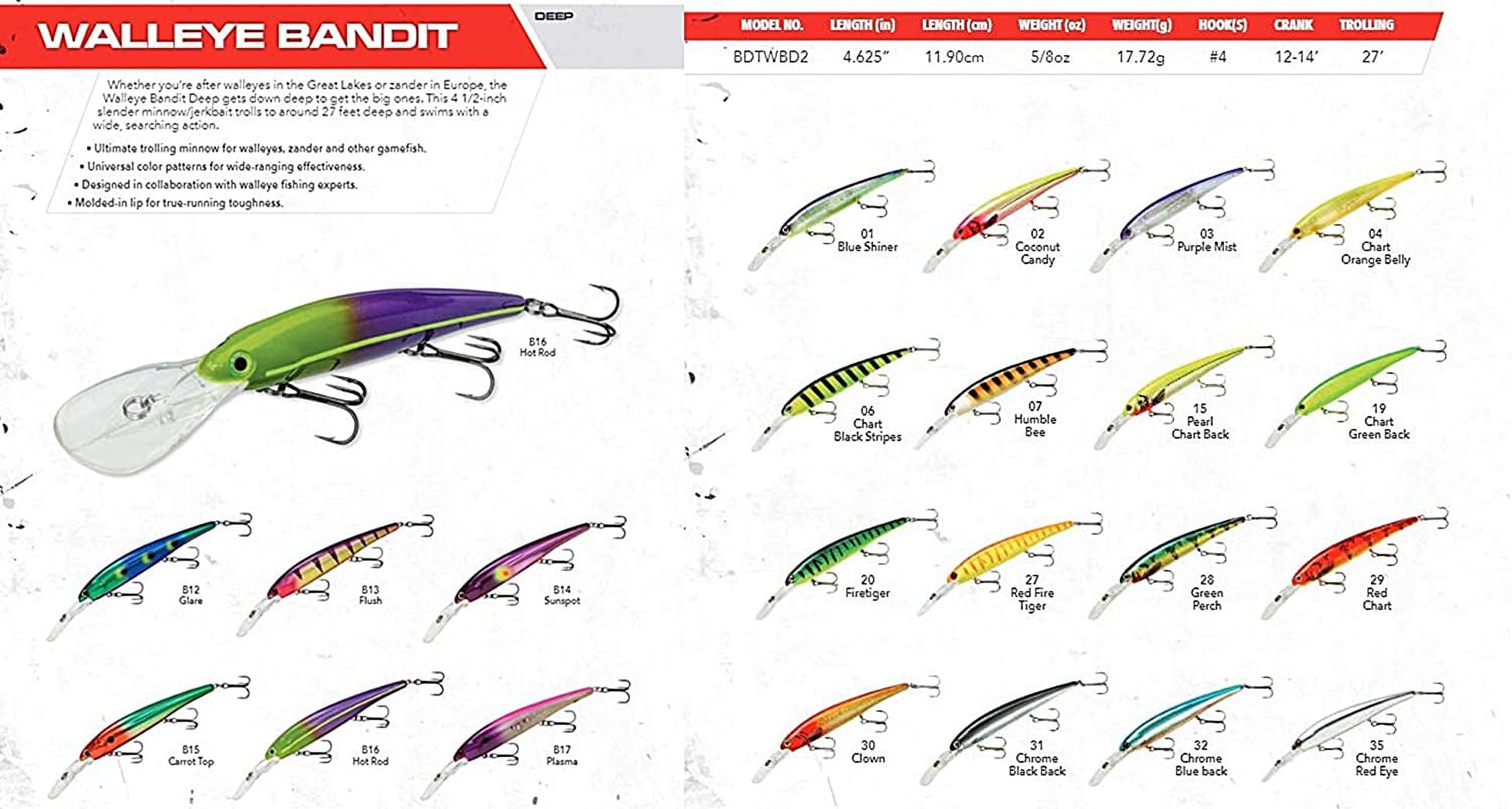 Bandit Walleye Deep - Walmart.com