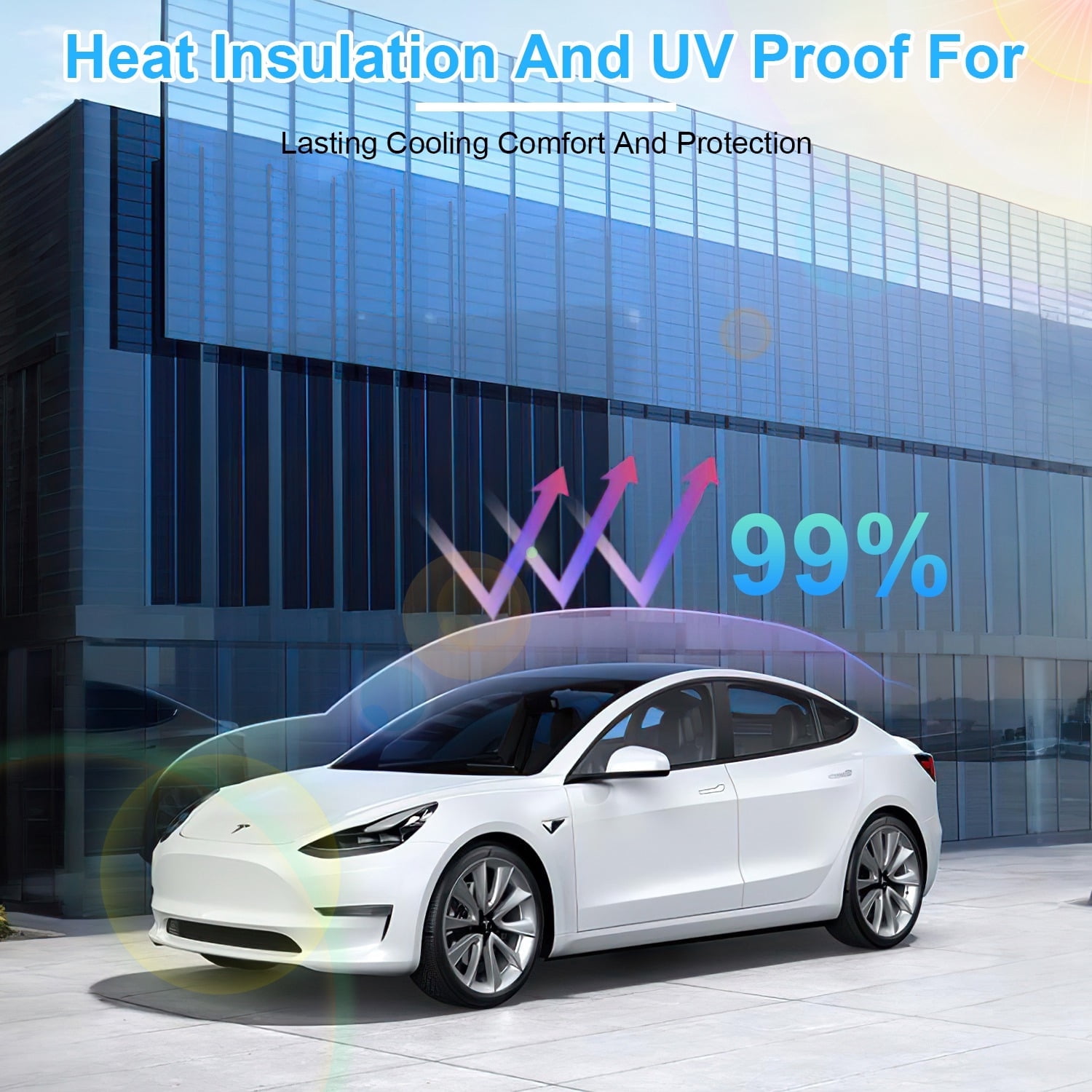 Bangben UV Protection Sunshade Roof Fit for Tesla Model Y Sunroof ...