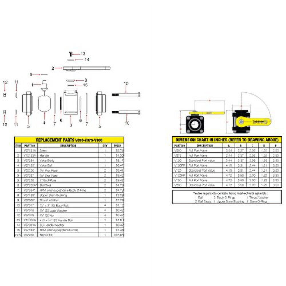 Banjo V100 1" Standard Port , FNPT x FNPT - Walmart.com