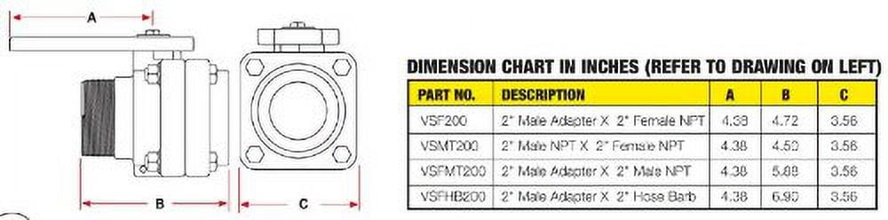 Banjo VSFHB200 2" Stubby Valve, Male Adapter x Hose Barb - Walmart.com