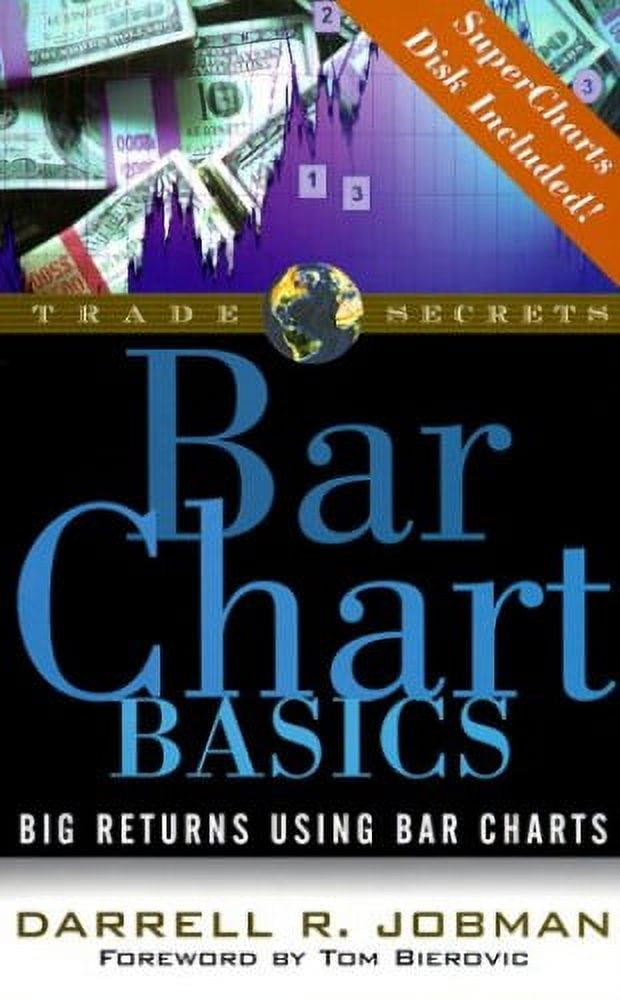 Pre-Owned Bar Chart Basics: Big Returns Using Bar Charts (Trade Secrets ...