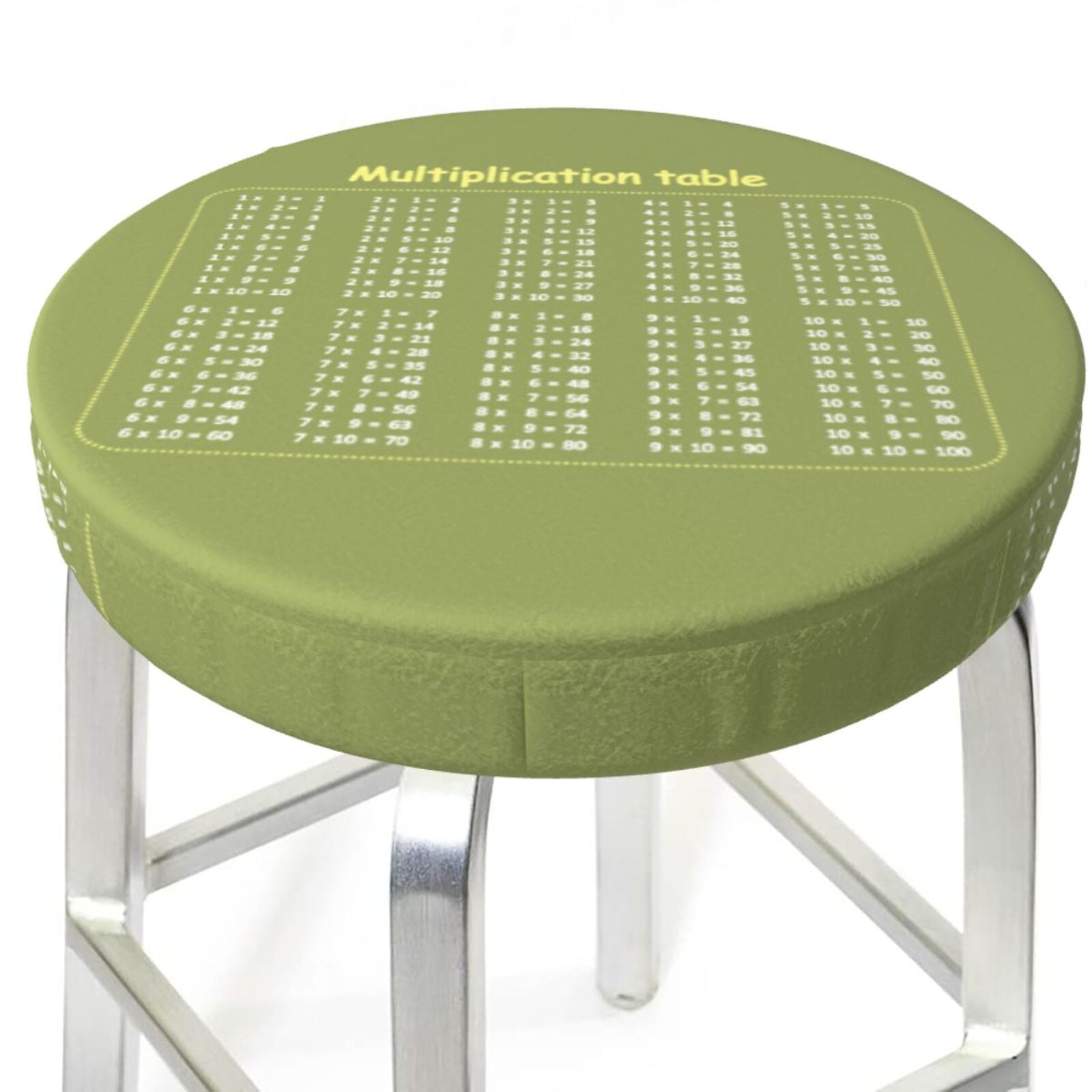 Bar Stool Covers Round, Multiplication Table1 Bar Stool Cushion Covers ...