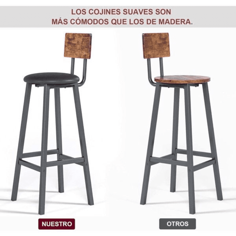 Bar stool 2-piece set black dining table chair with backrest and ...