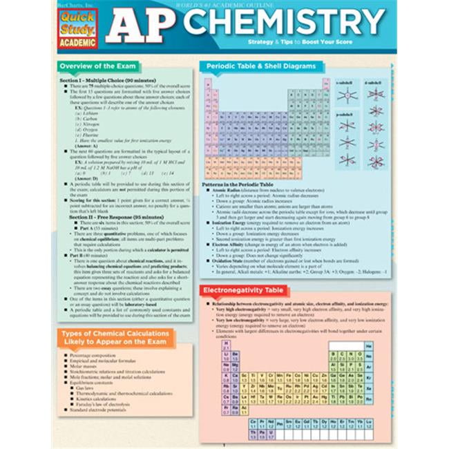 BarCharts AP Chemistry Quickstudy Easel - Walmart.com