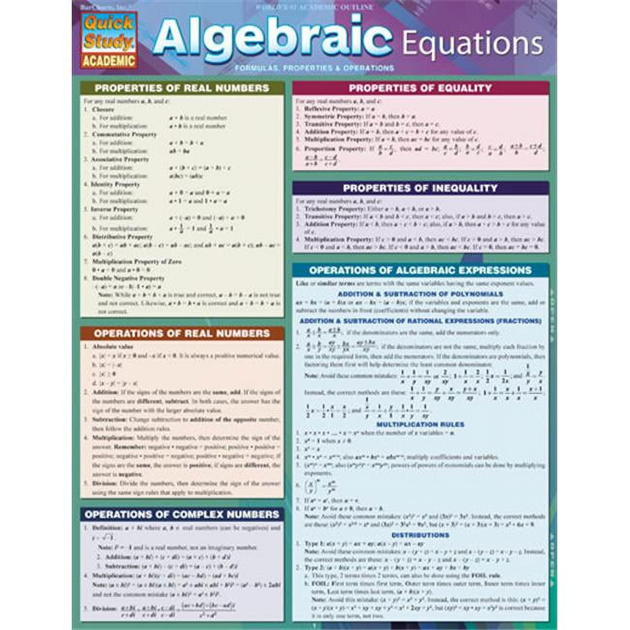 BarCharts Algebraic Equations - Walmart.com