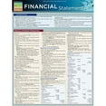 BarCharts Financial Statements - Walmart.com