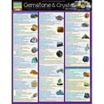 BarCharts Gemstone & Crystal Properties Quickstudy Easel - Walmart.com