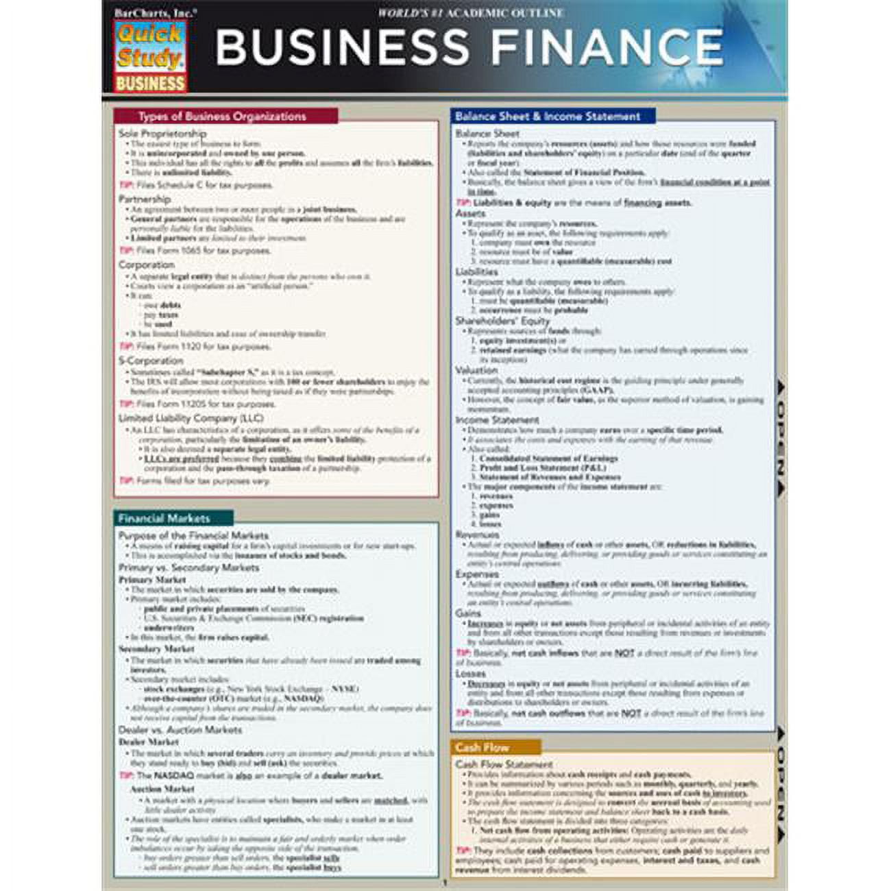 BarCharts- Inc. Business Finance - Laminated Reference Guide - Walmart.com