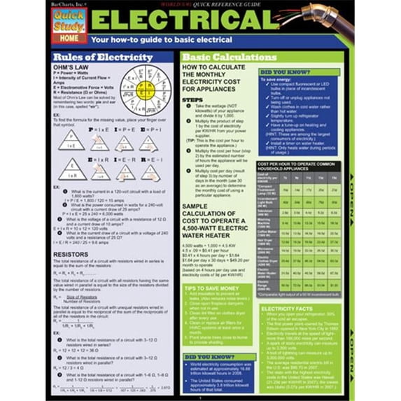 BarCharts- Inc. Electrical - Walmart.com