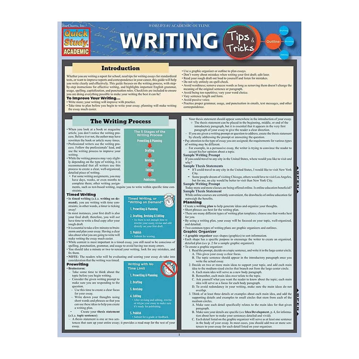 BarCharts Inc. - QuickStudy English Language Reference Set 9781423230991 - Walmart.com