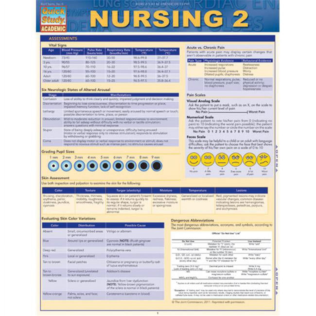 BarCharts Nursing 2 Quickstudy Easel - Walmart.com