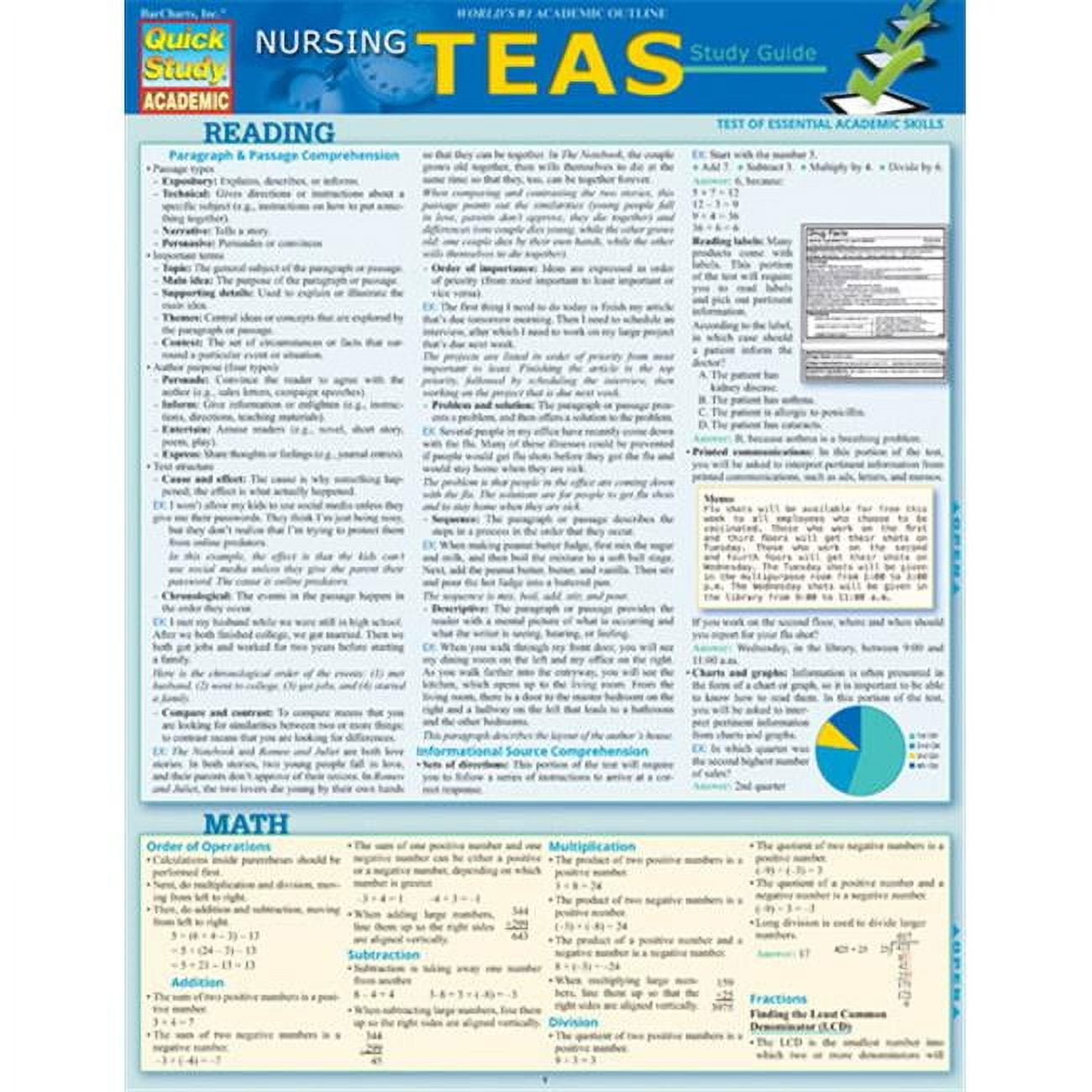 BarCharts Nursing Teas Guide Quickstudy Easel - Walmart.com
