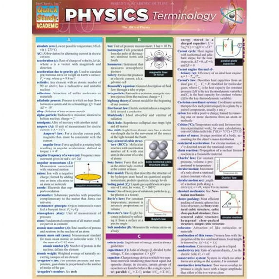 BarCharts Physics Terminology Quickstudy Easel - Walmart.com