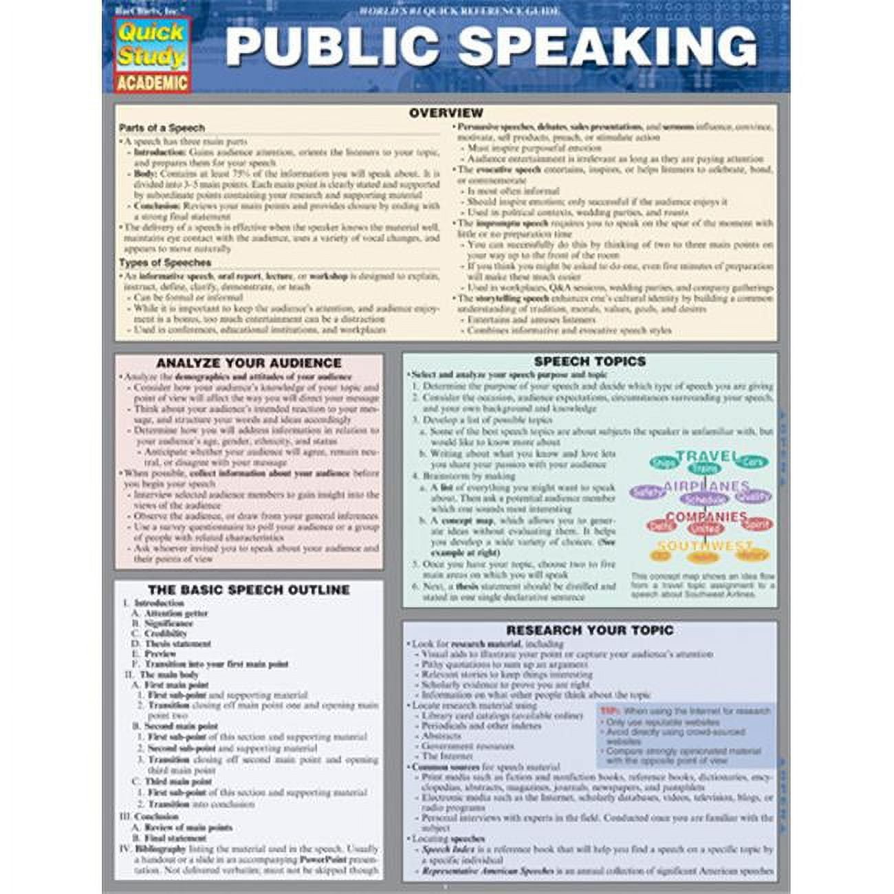 BarCharts Public Speaking - Walmart.com