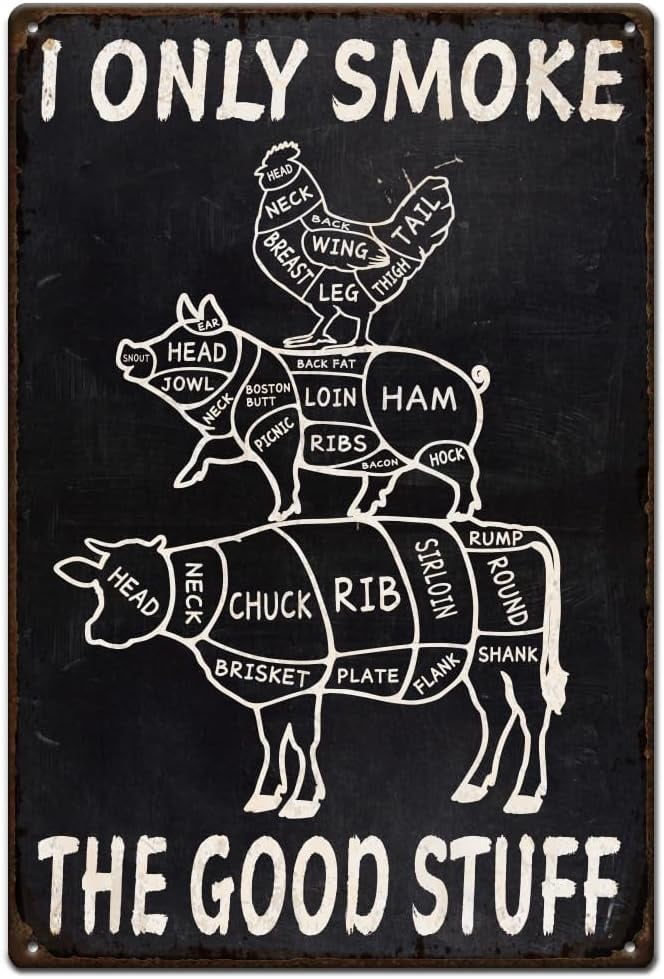 Barbecue Metal Tin Signs Chicken Pig Cattle Body Parts Retro Metal ...