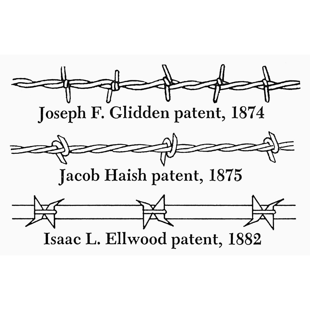 Barbed Wire 19Th Century. Nthree Early Types Of American Barbed Wire ...