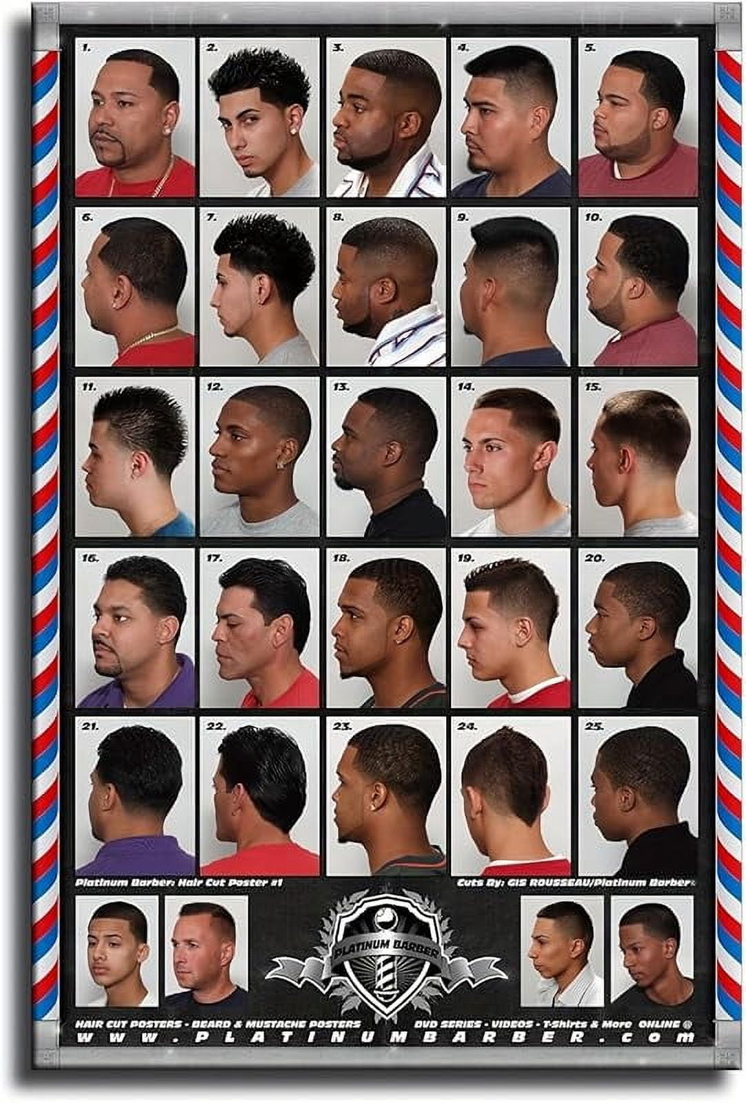 Barbershop Poster Fashionable Man Haircut Poster of A Modern Barbershop ...