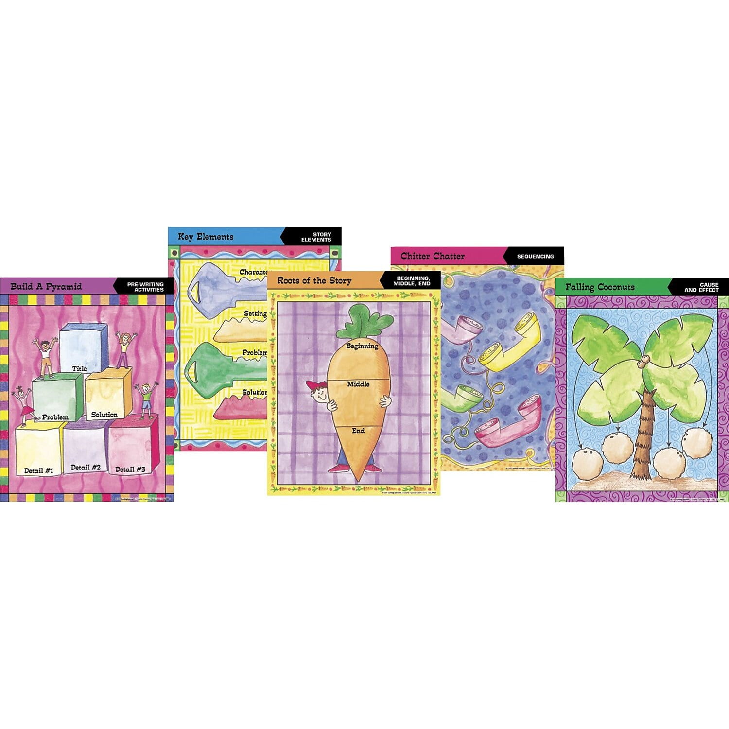 Barker Creek Graphic Organizer Chart Set 2 17" x 22" LL504 - Walmart.com