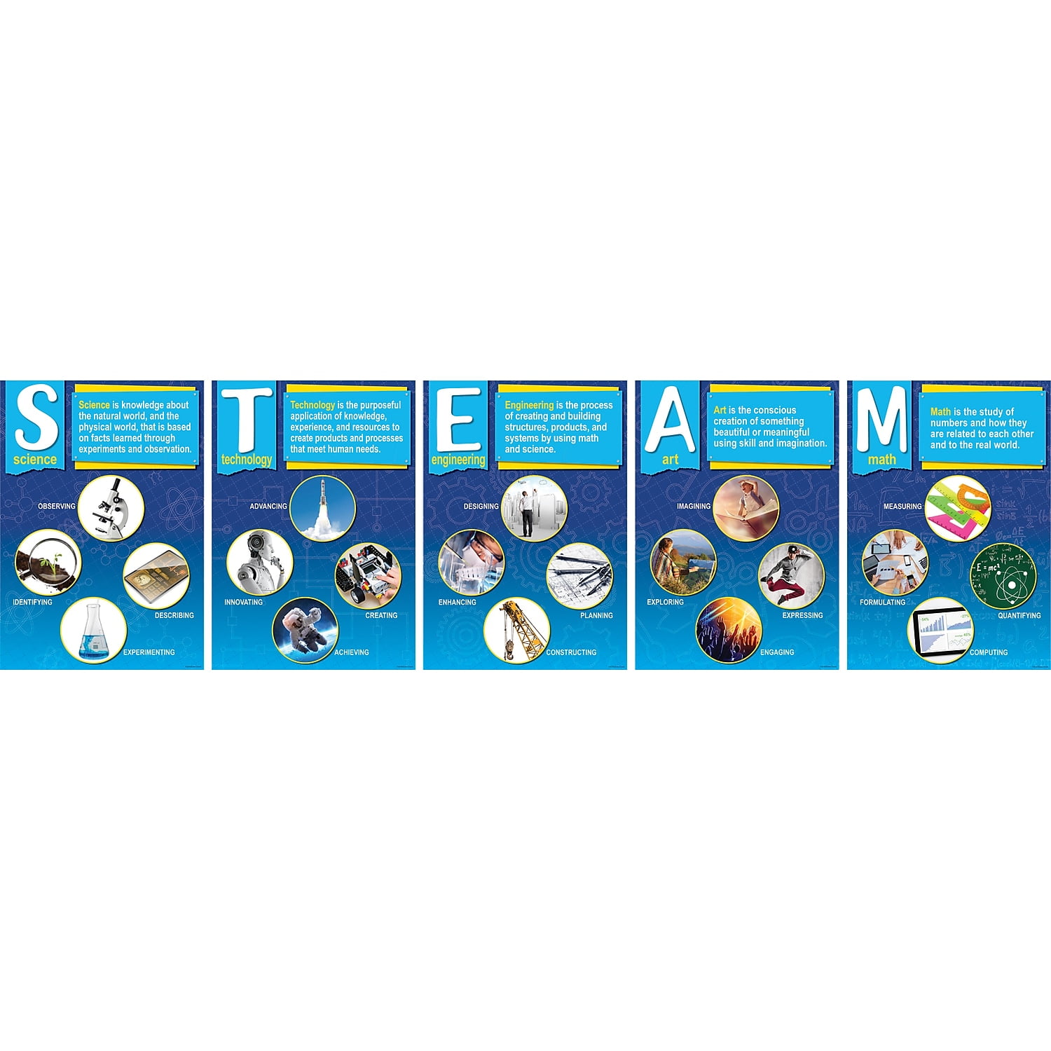 Barker Creek Poster - STEAM Science Technology Engineering Art Math ...