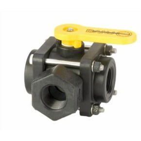 under sink shut off valves