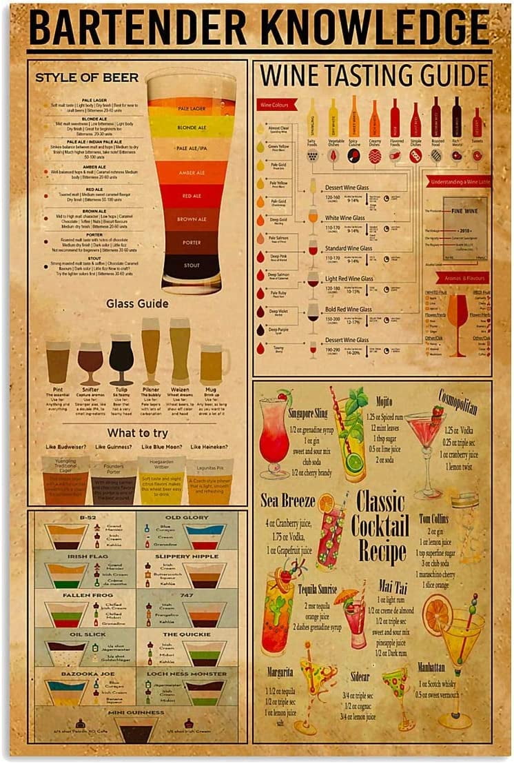 Bartender Knowledge Metal Signs Vintage Bartending Infographics Reading ...