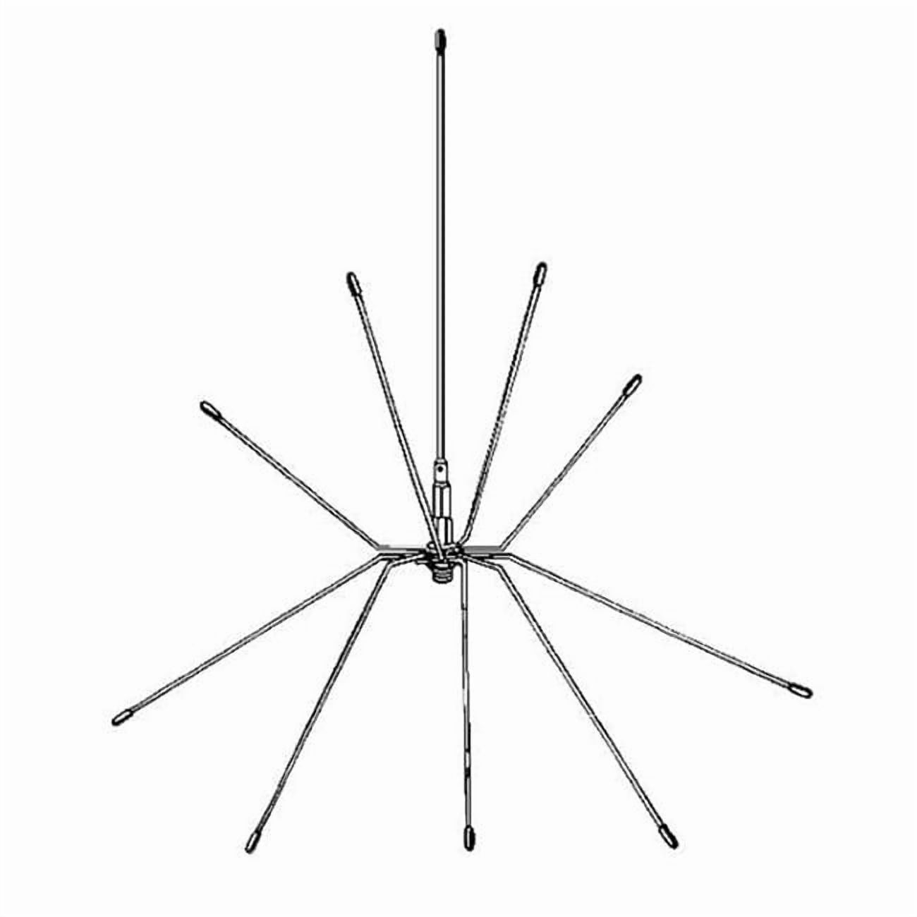 Base Station Scanner Ant. with 50 ft.Coax Bnc - Walmart.com