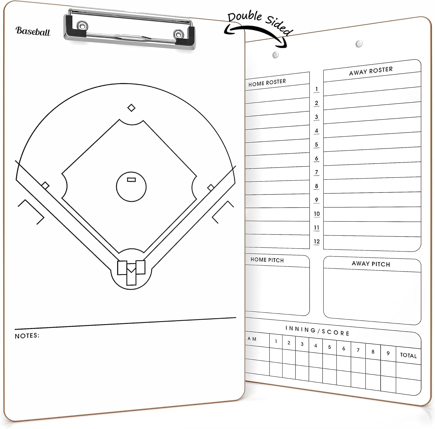 Baseball Dry Erase Board for Coaches 15x9 Inch Double Sided Baseball ...