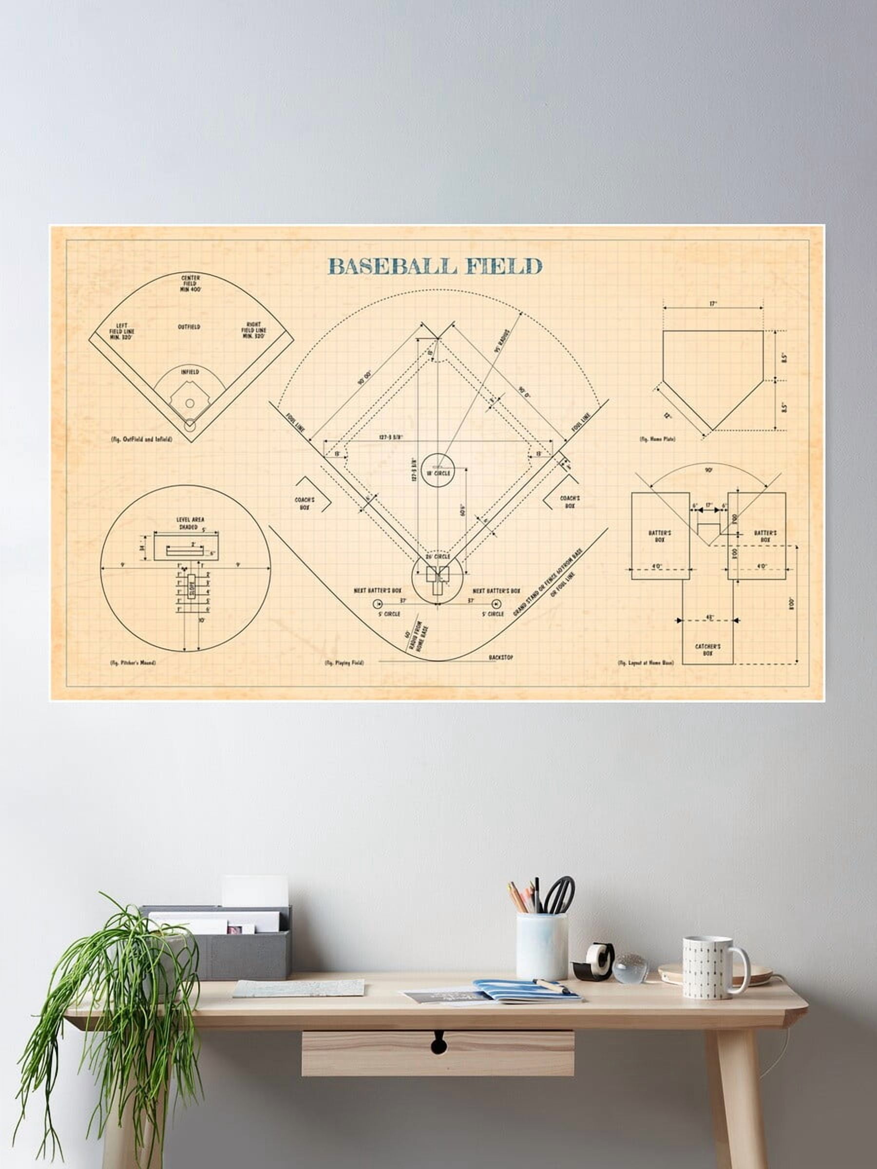 Baseball Field (Old Blue Grid) - English Poster Wall Art Modern Wall ...