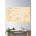 Baseball Field (Old Blue Grid) - English Poster Wall Art Modern Wall ...