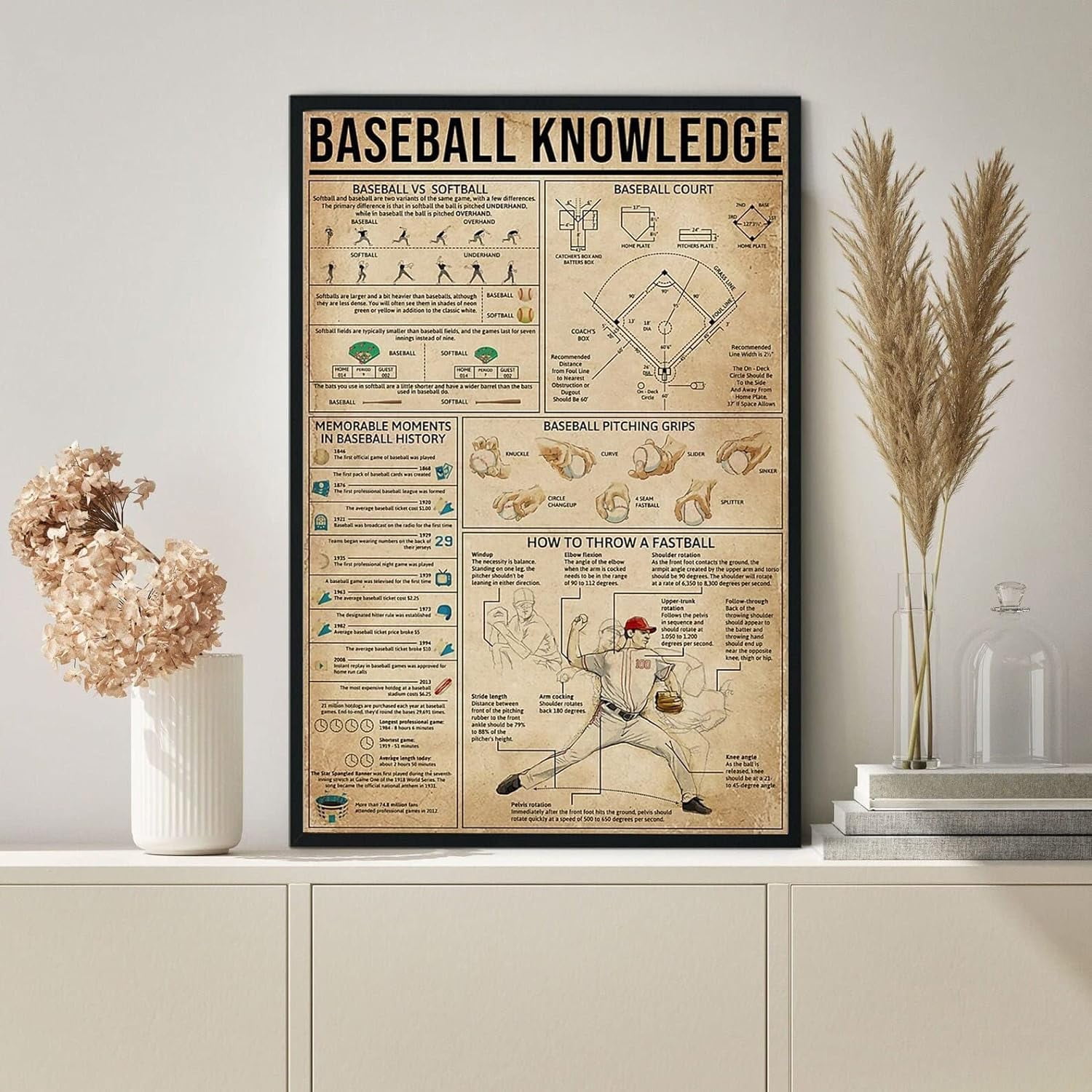 Baseball Knowledge Jigsaw Puzzles for Adults 1000 Pieces Fun ...