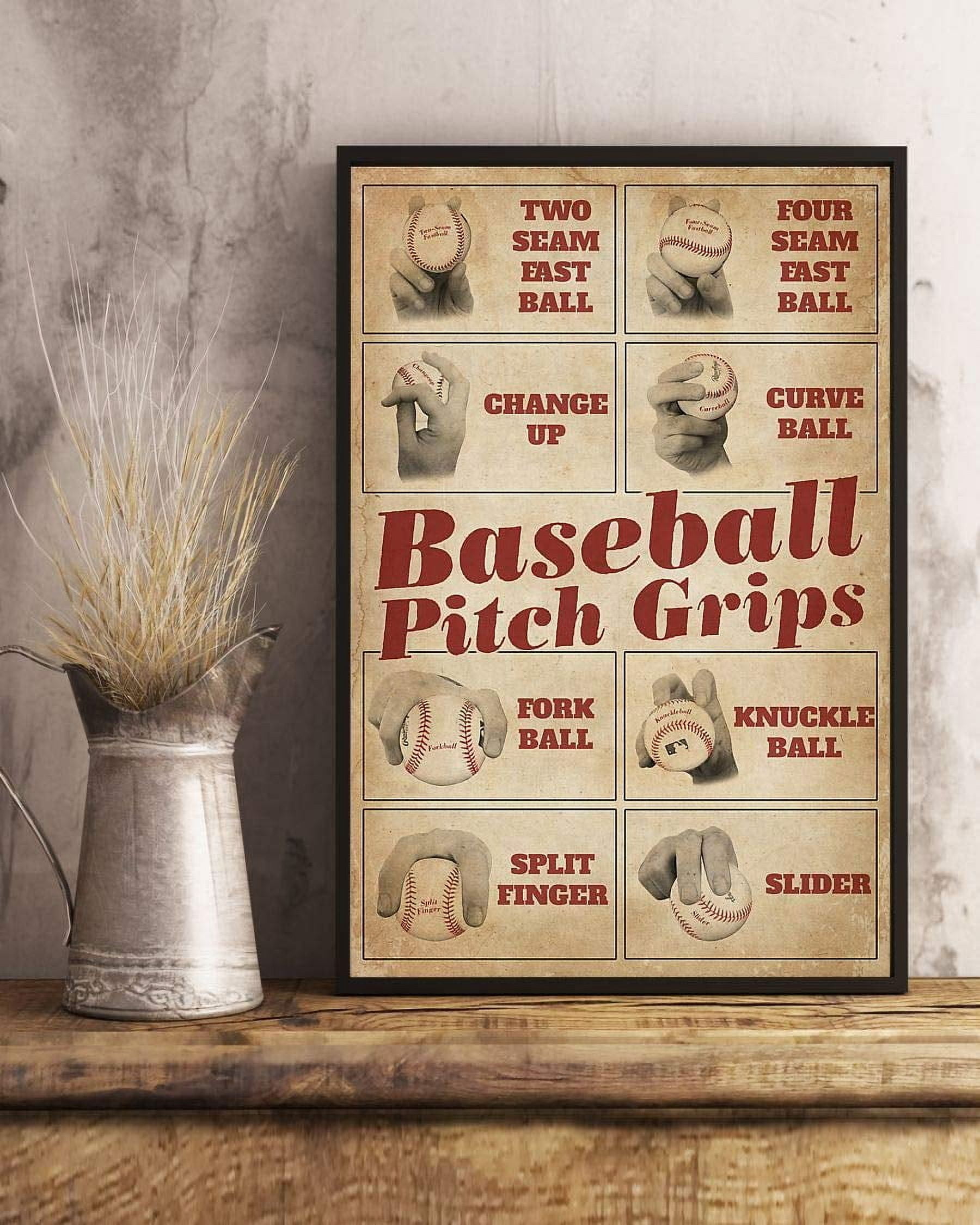 Baseball Pitch Grips Two Seam East Ball Four Seam Satin Poster Wall Art ...