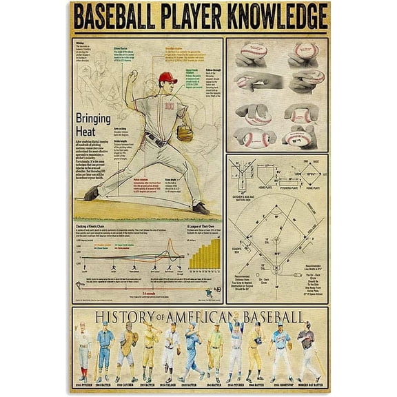 Baseball Plaques