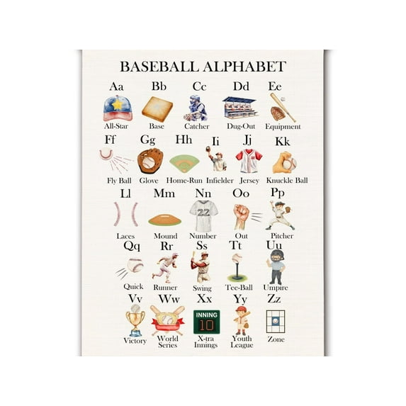 Baseball Room Decor for Boys, Sports ABC Alphabet Educational Canvas ...