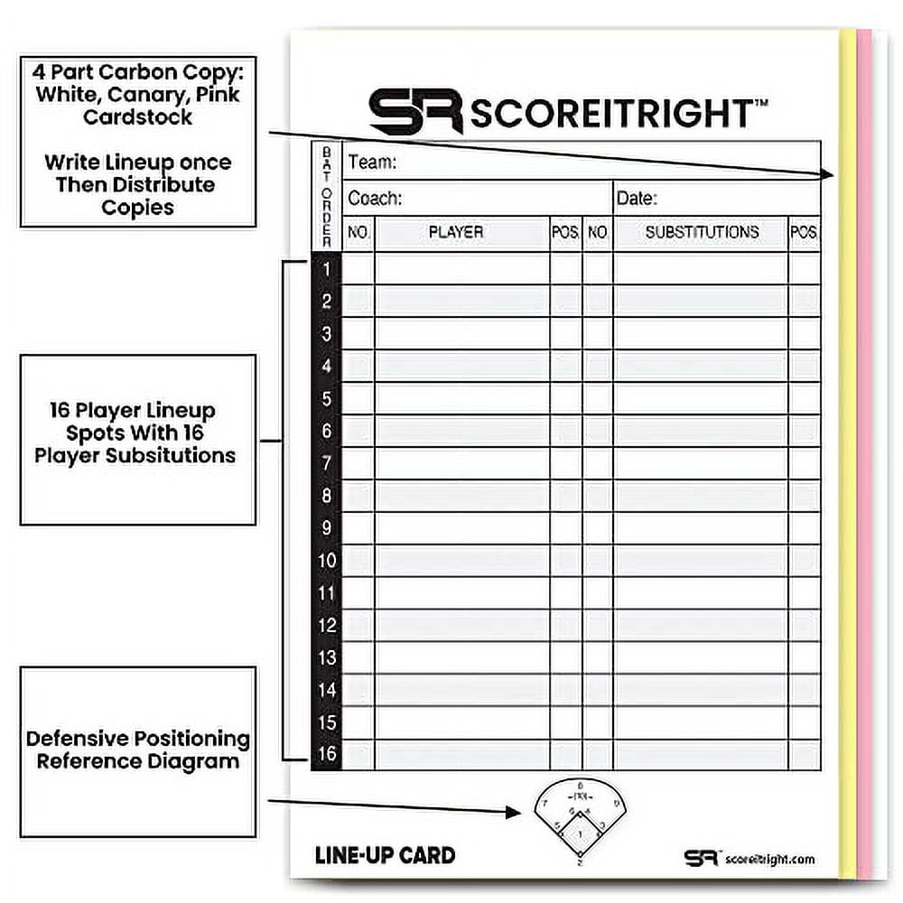 Baseball/Softball Lineup Cards – 16 Player Book Format Lineup Cards for ...