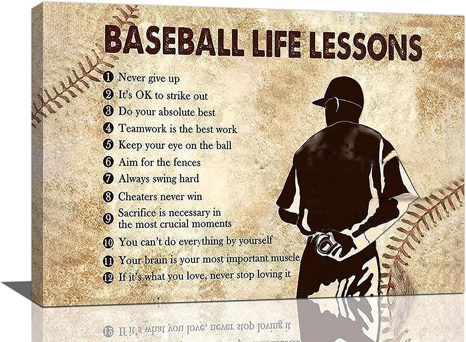 Baseball Wall Art Baseball Life Lessons Quotes Wall Decor Baseball ...