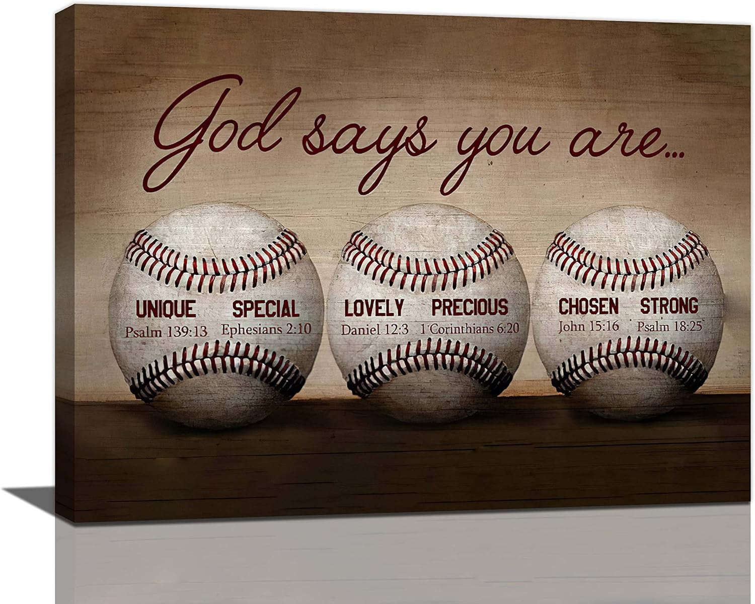 Baseball Wall Art Sports Pictures Wall Decor Baseball Motivational ...