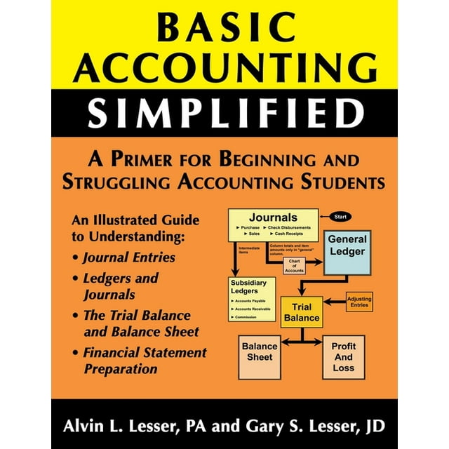 Basic Accounting Simplified, (Paperback) - Walmart.com