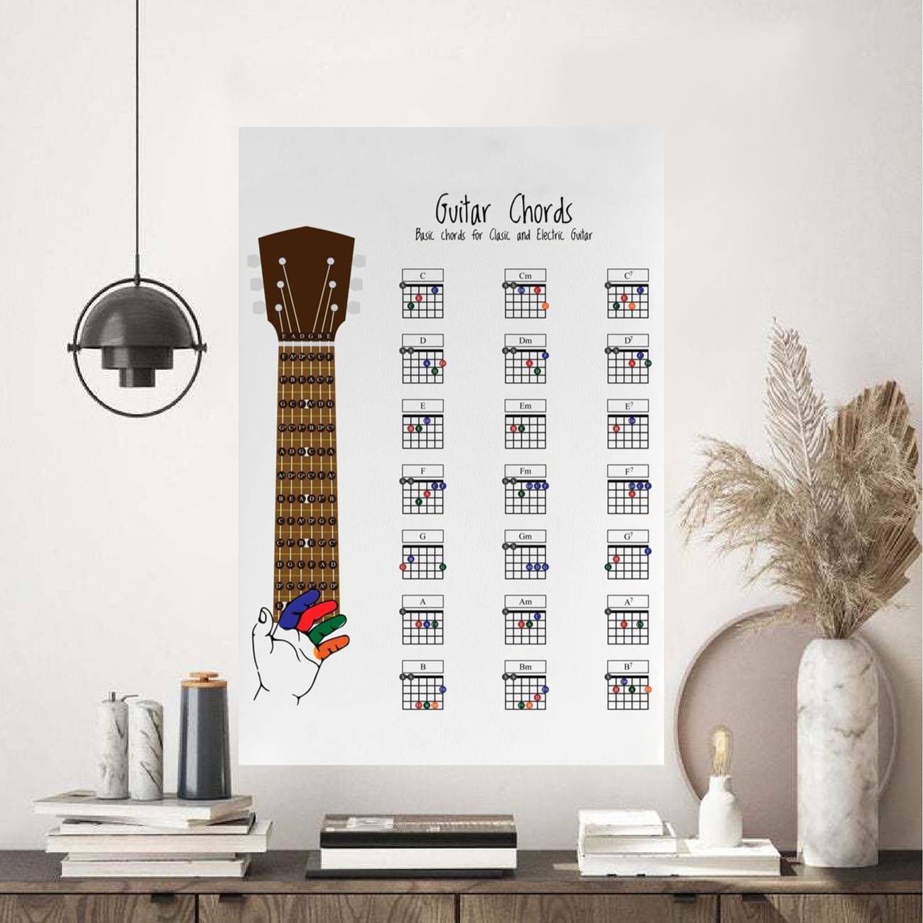 Basic Chords For Clasic And Electric Guitar Poster 16 x 24 Inch Poster ...