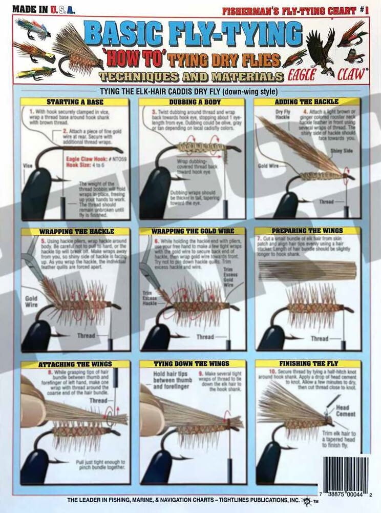 Basic Fly Tying Guide (Tying Dry Flies) #1 - Waterproof Reference to 18 ...