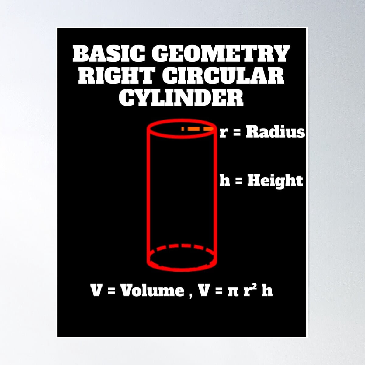 Basic Geometry - Right Circular Cylinder Poster Wall Art, Modern Wall ...